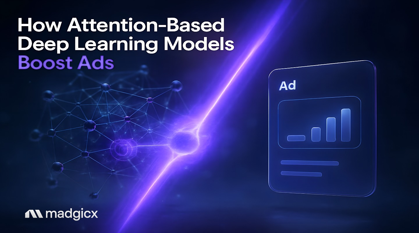 How Attention-Based Deep Learning Models Boost Ads